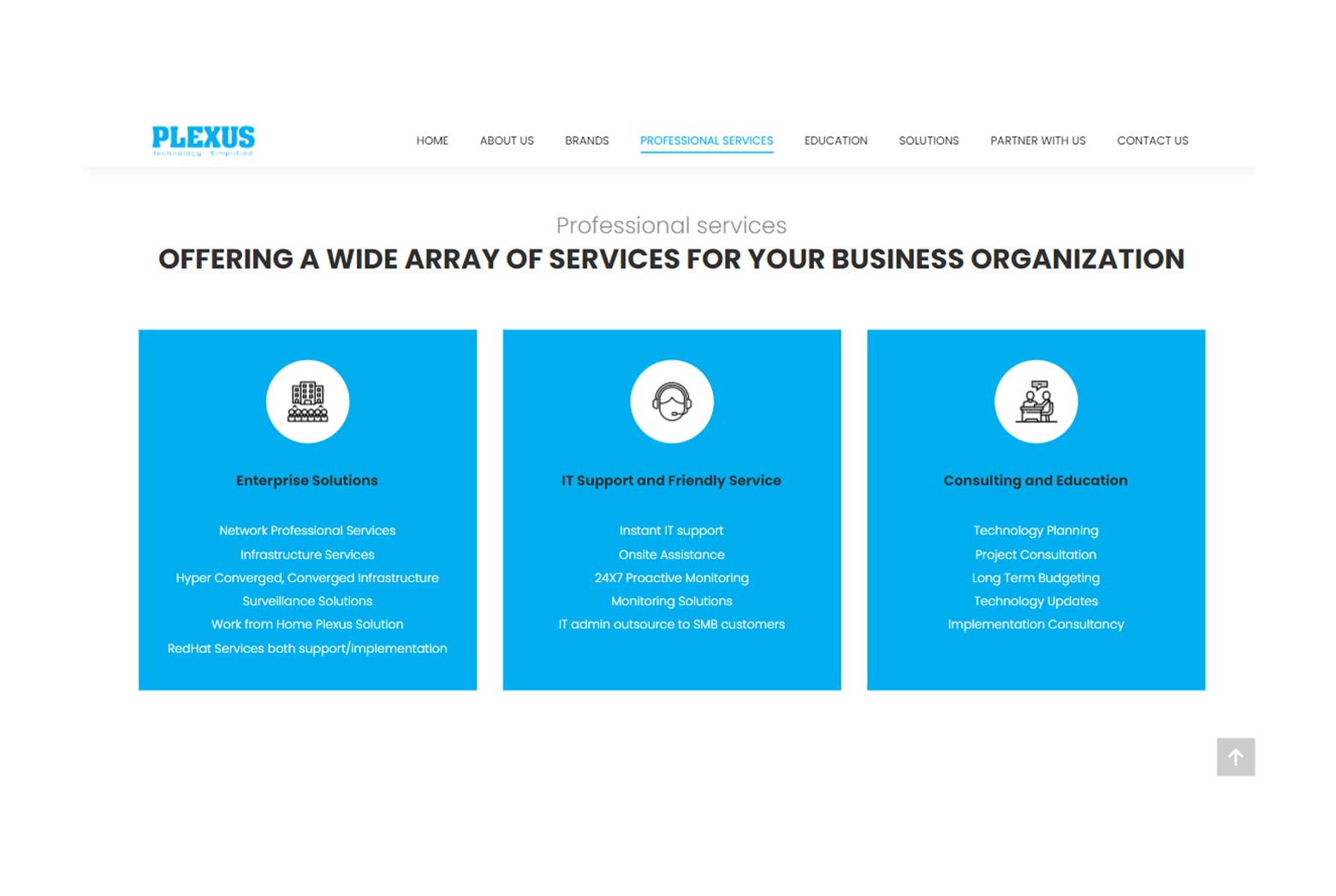 Plexus - Media Horizon